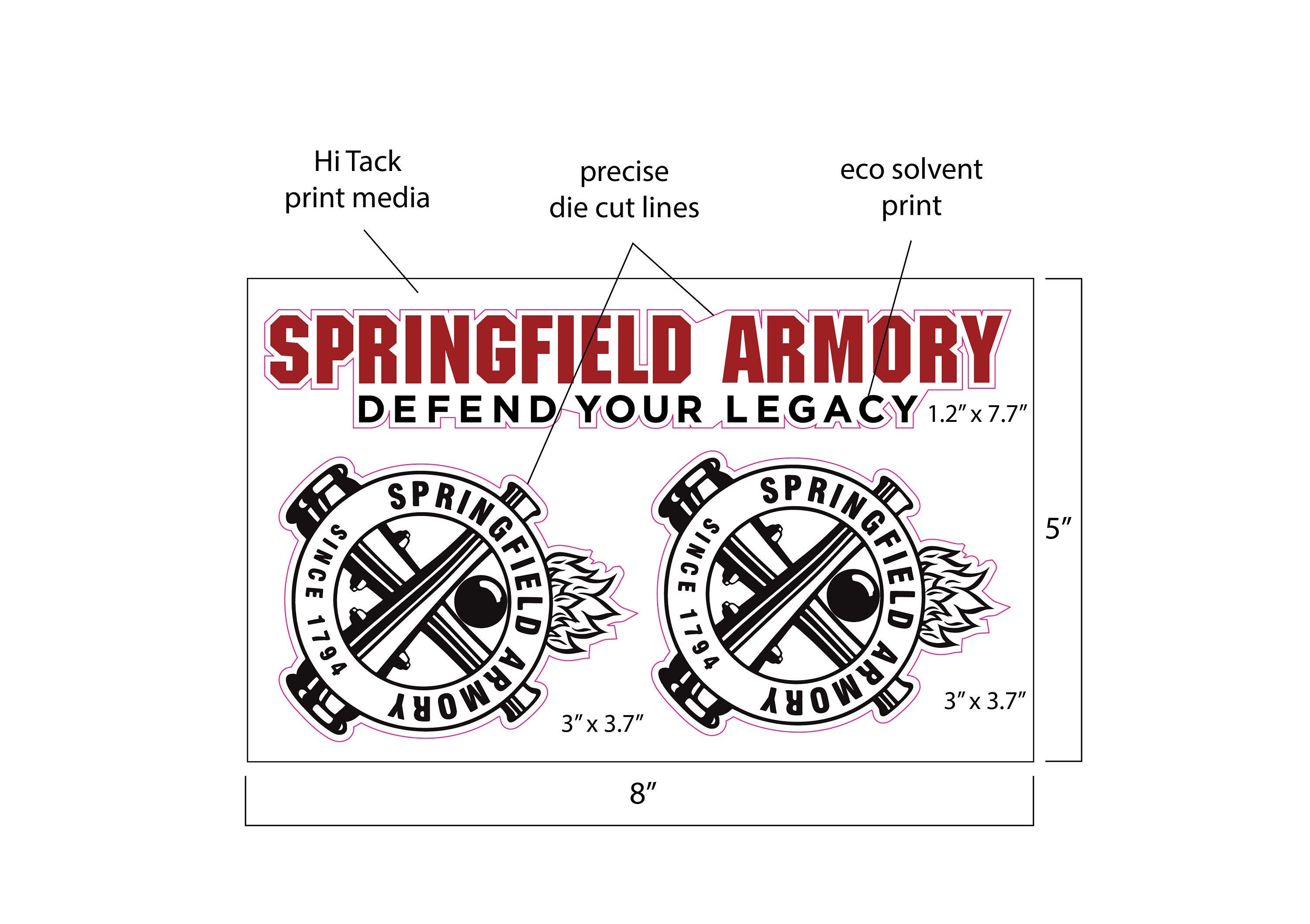 Springfield Armory Decal - Etsy