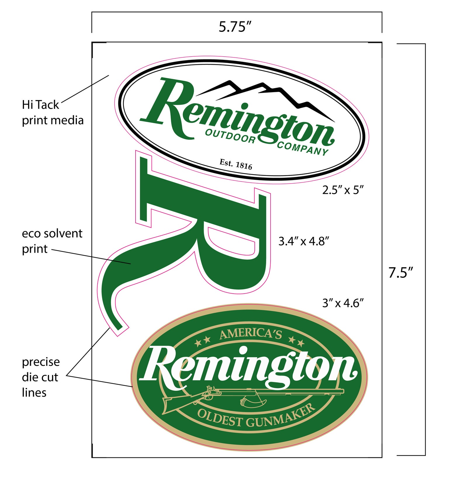 Remington Decal - Etsy