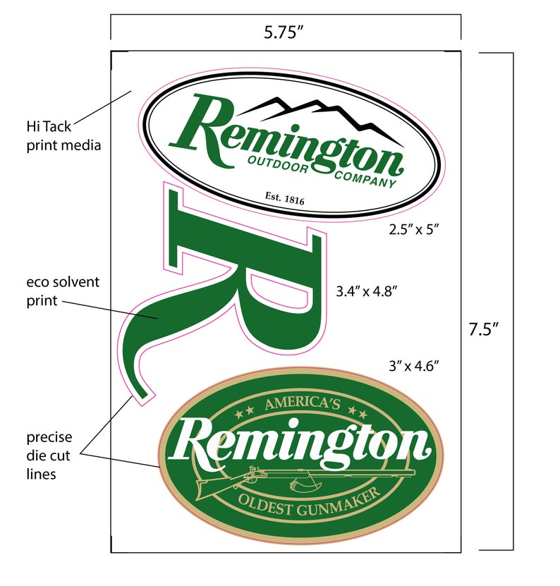 Remington Decal - Etsy