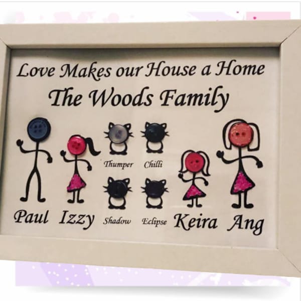 Button Family - Etsy UK