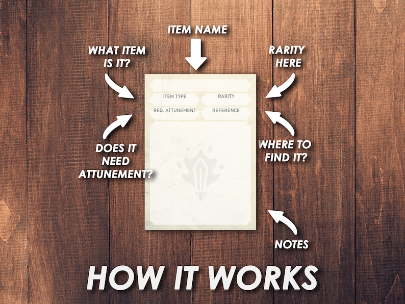 DND Magic Items Cards Download and Print Item Card Deck - Etsy