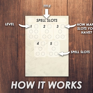 Dnd Ranger Spell Slot Tracker Card: Dungeons and Dragons 5e (PDF) - Etsy