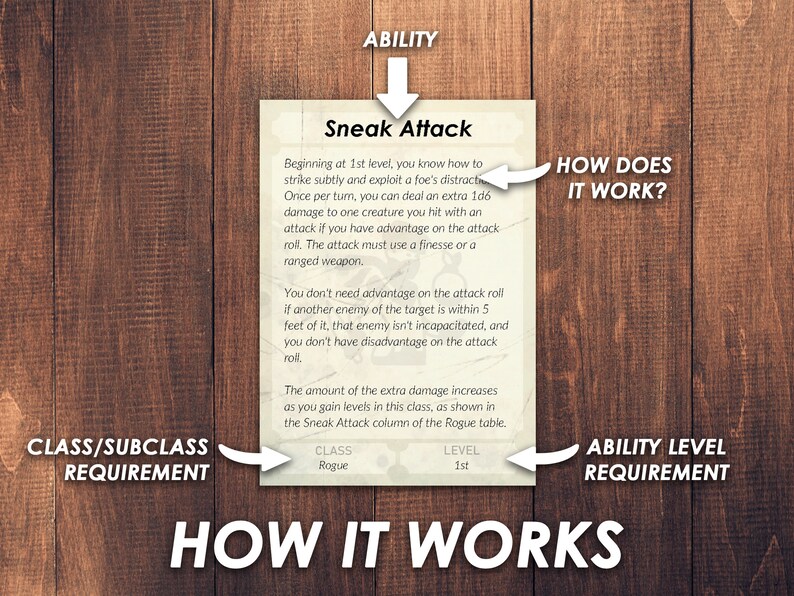 Dnd Rogue Ability Cards: Dungeons and Dragons 5e (PDF) - Etsy