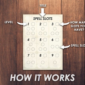 Dnd Sorcerer Spell Slot Tracker Card: Dungeons and Dragons 5e (PDF) - Etsy