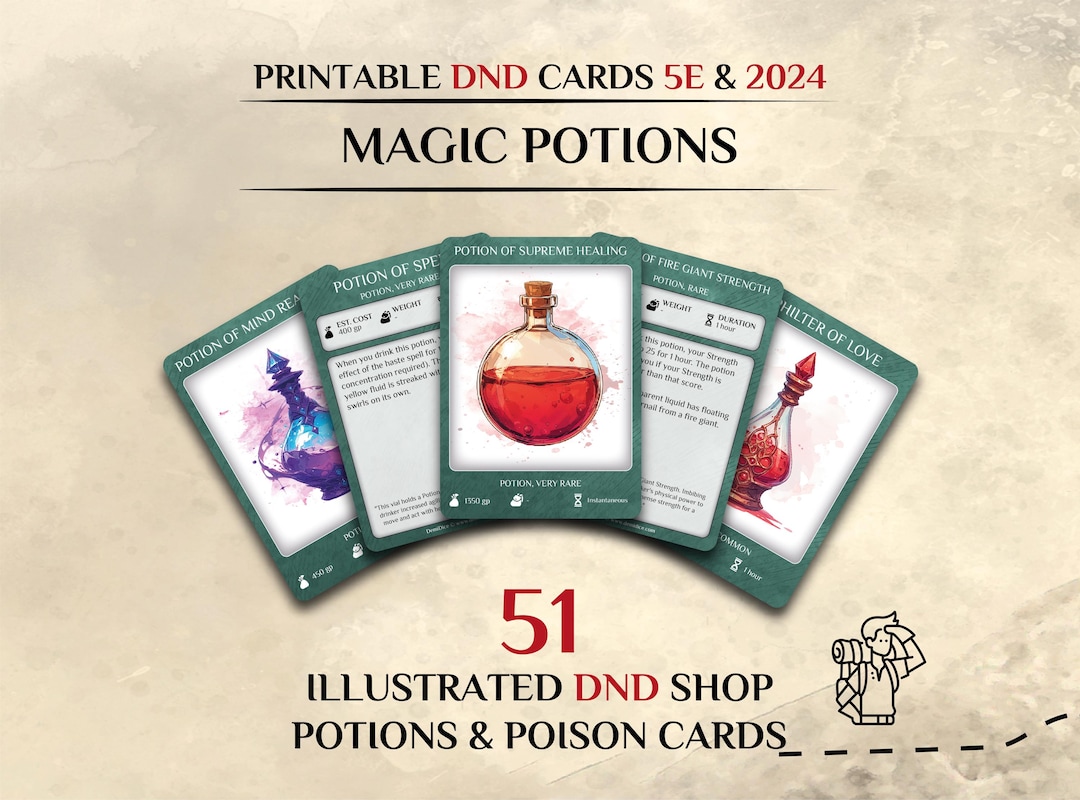 Dnd Item Cards: Adventuring Gear | 77 Illustrated Item Cards | 5e and ...