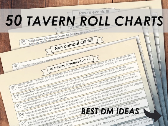 Dnd Game Ideas Dnd Chart Bundle 1000 IDEAS INN TAVERN Dnd - Etsy