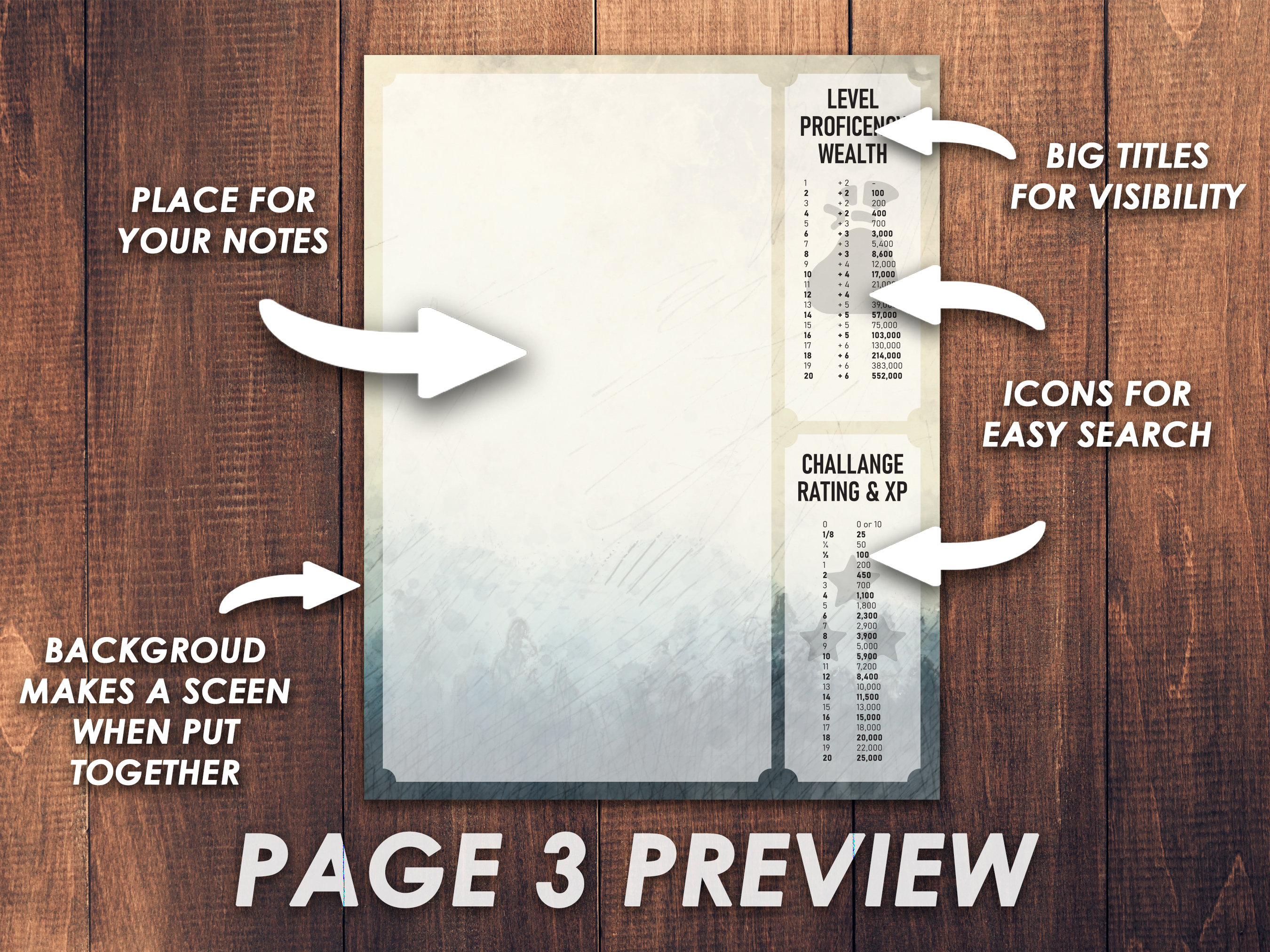 Dnd 5e DM Screen Insert: Quick Reference Sheets (printable) - Etsy Canada