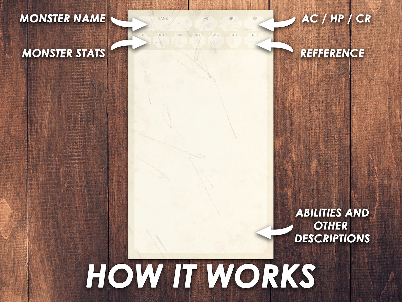 Dnd Blank Monster Stat Cards Dungeon Master Dnd Accessories - Etsy