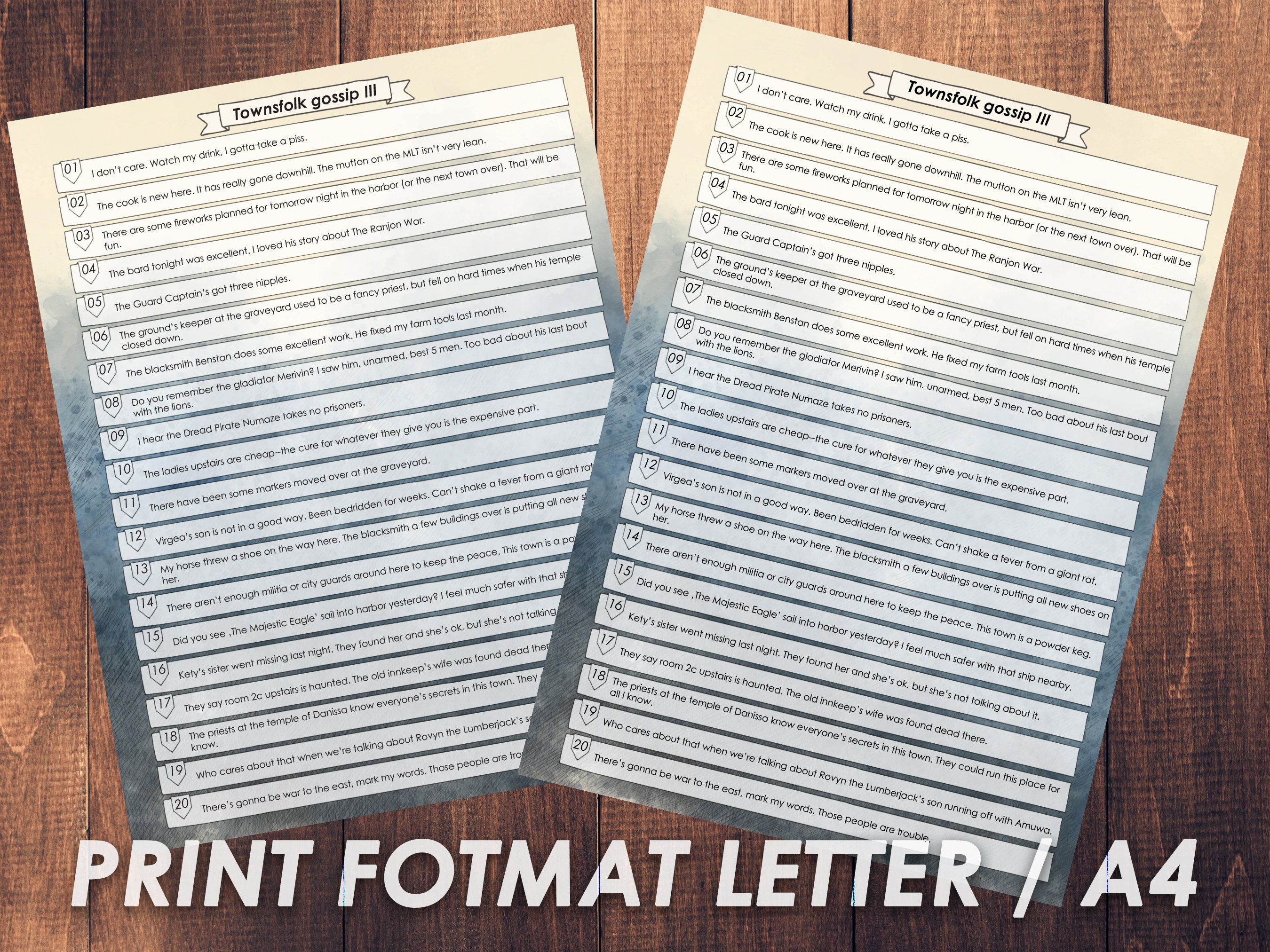 Dnd Game Ideas Dnd Chart Bundle 1000 IDEAS INN TAVERN Dnd | Etsy UK