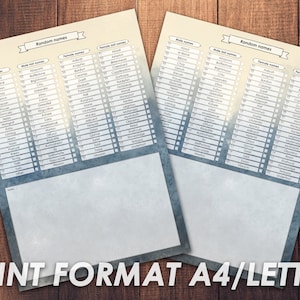 Dnd DM Reference Sheet | Dnd NPC Name Generator | Dnd Dm Tools | Dm ...