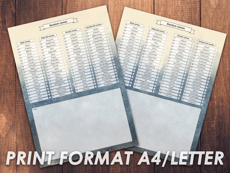 Dnd DM Reference Sheet Dnd NPC Name Generator Dnd Dm Tools - Etsy