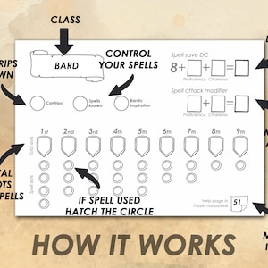 D&D 5e Bard Spell Slot Tracker | Download and Print | Dungeons and ...