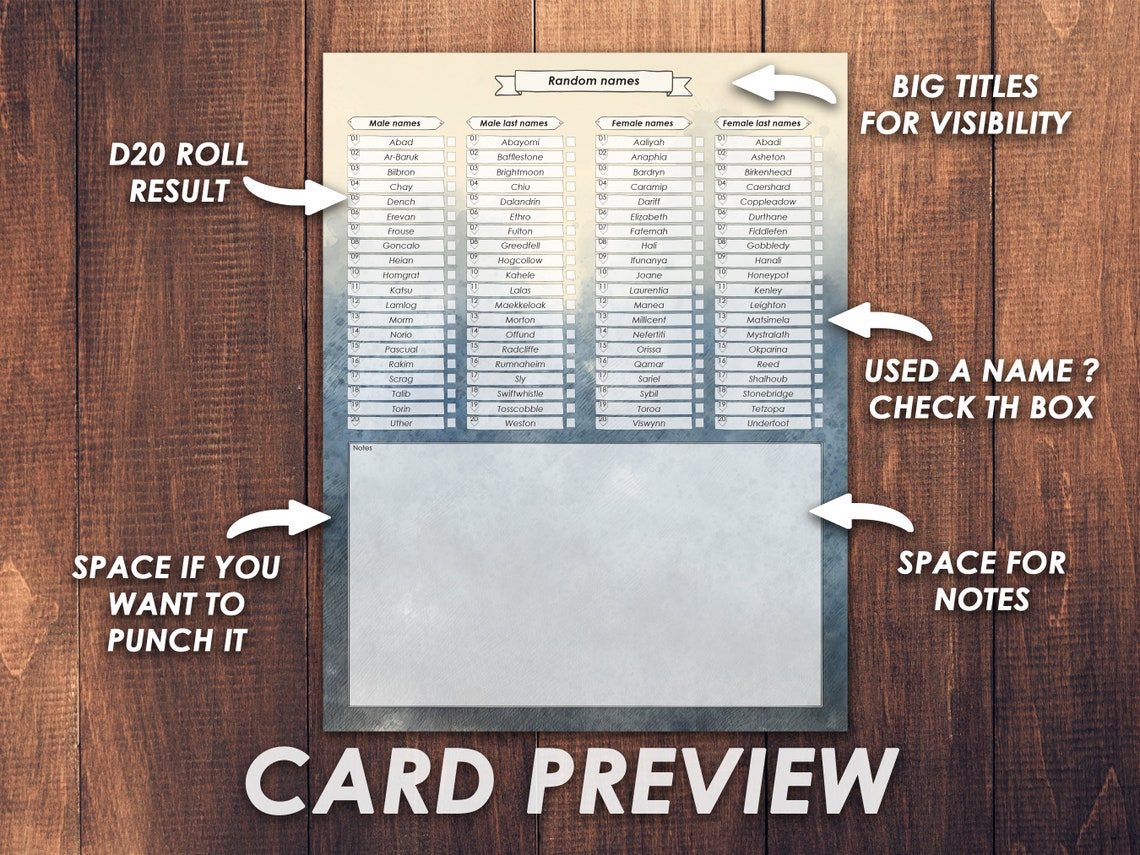 Dnd DM Reference Sheet Dnd NPC Name Generator Dnd Dm Tools - Etsy