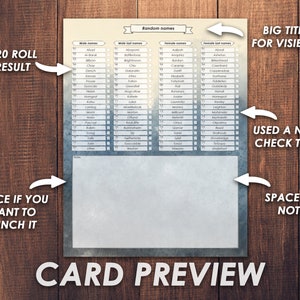 Dnd DM Reference Sheet | Dnd NPC Name Generator | Dnd Dm Tools | Dm ...