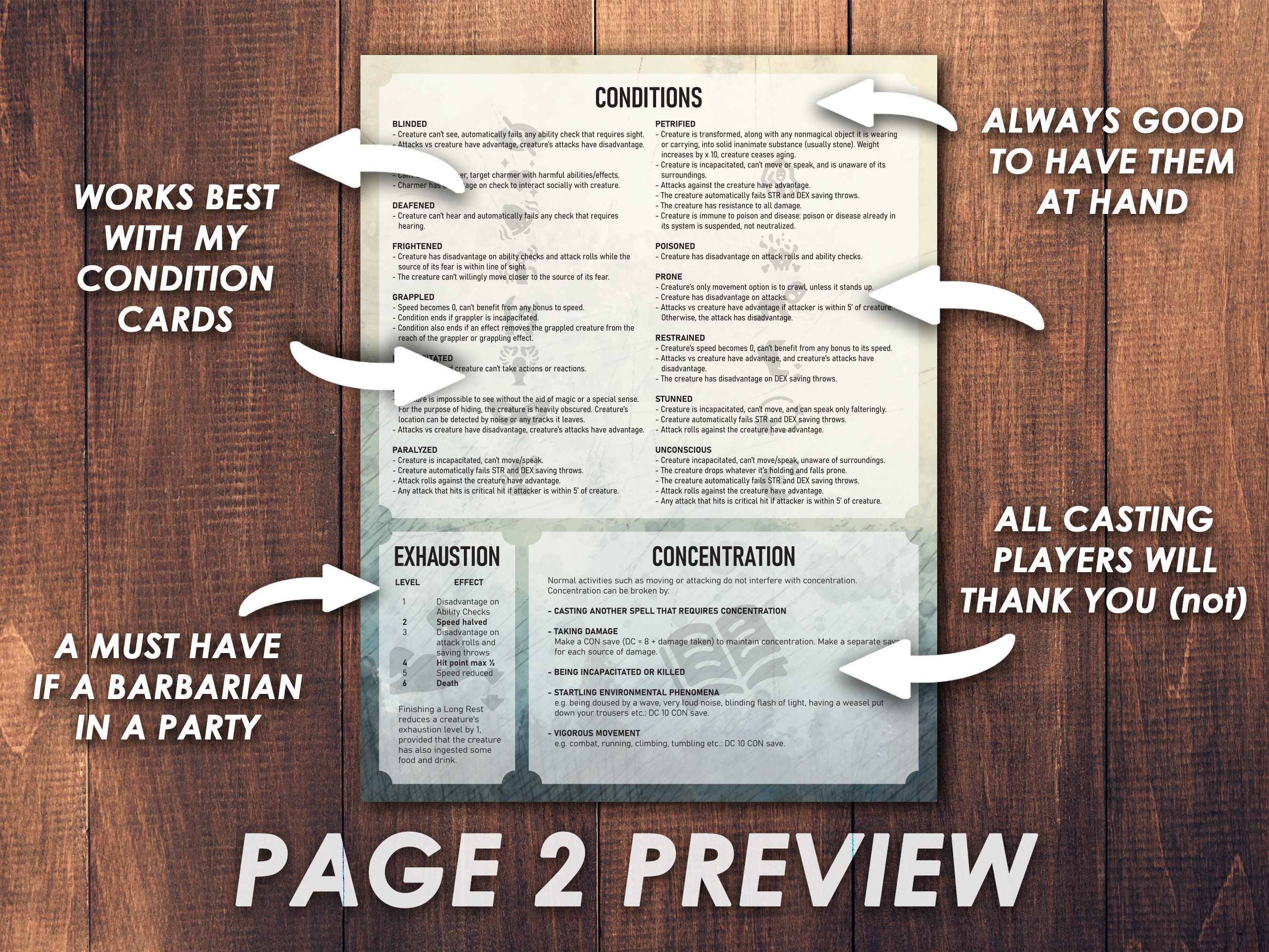 Dnd 5e DM Screen Insert: Quick Reference Sheets (printable) - Etsy