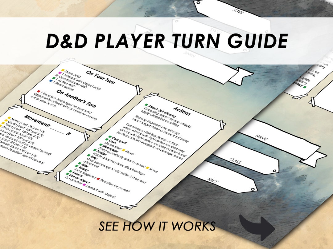 Dnd New Player Cheat Sheet | D&D Rules | Dungeons and Dragons 5e ...