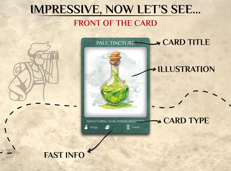 Dnd Item Cards: Adventuring Gear | 77 Illustrated Item Cards | 5e and ...