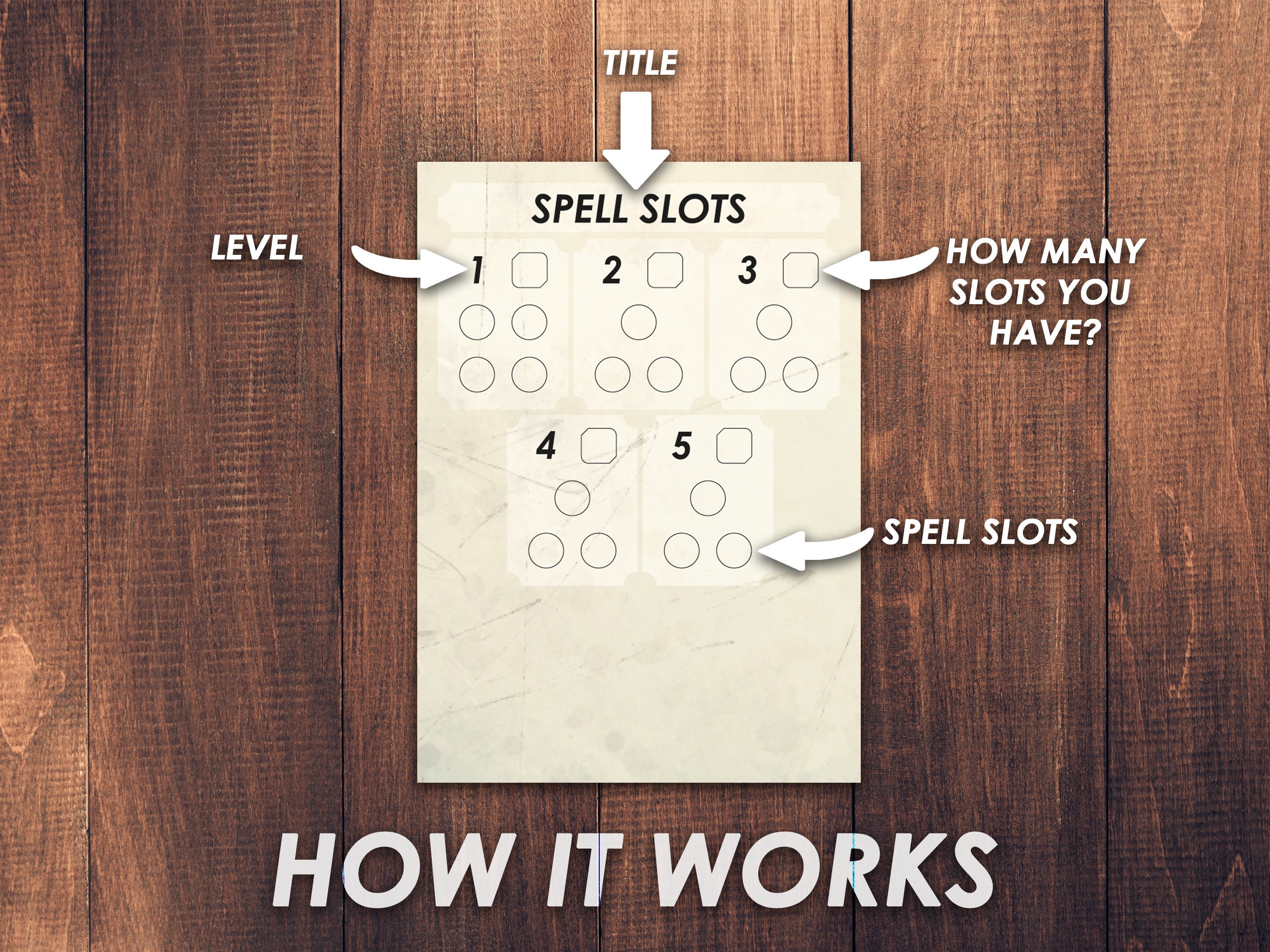 Dnd Artificer Spell Slot Tracker Card Download and Print - Etsy Australia