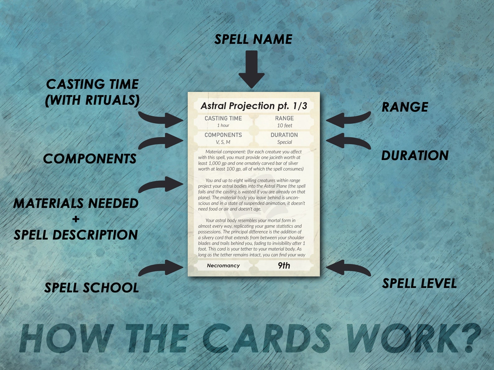 Dnd Spell Cards for Every Class | MEGA SPELLS BUNDLE | D&d Spellbook ...