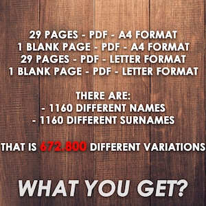 Dnd DM Reference Sheet | Dnd NPC Name Generator | Dnd Dm Tools | Dm Screen Insert | Dnd Dm ...