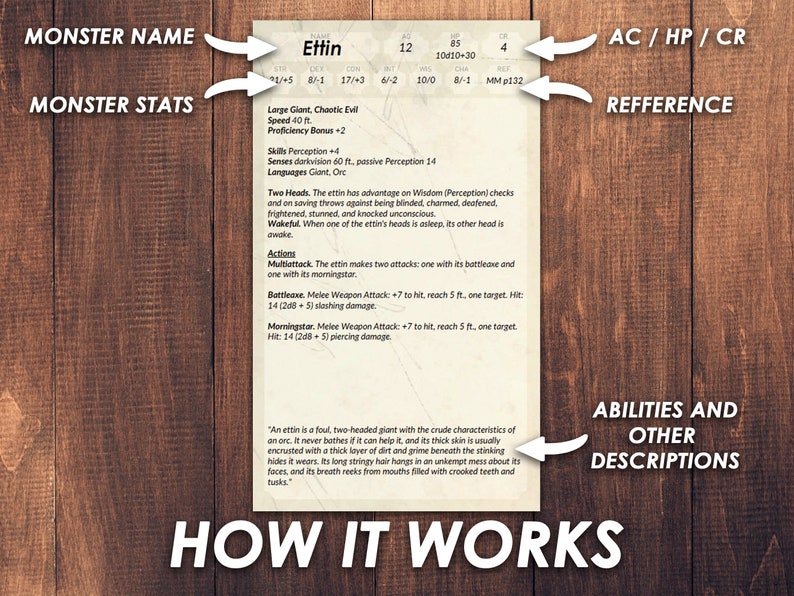 Dnd Monster Cards CR0 30 MEGA BUNDLE Dungeon Master Dnd - Etsy