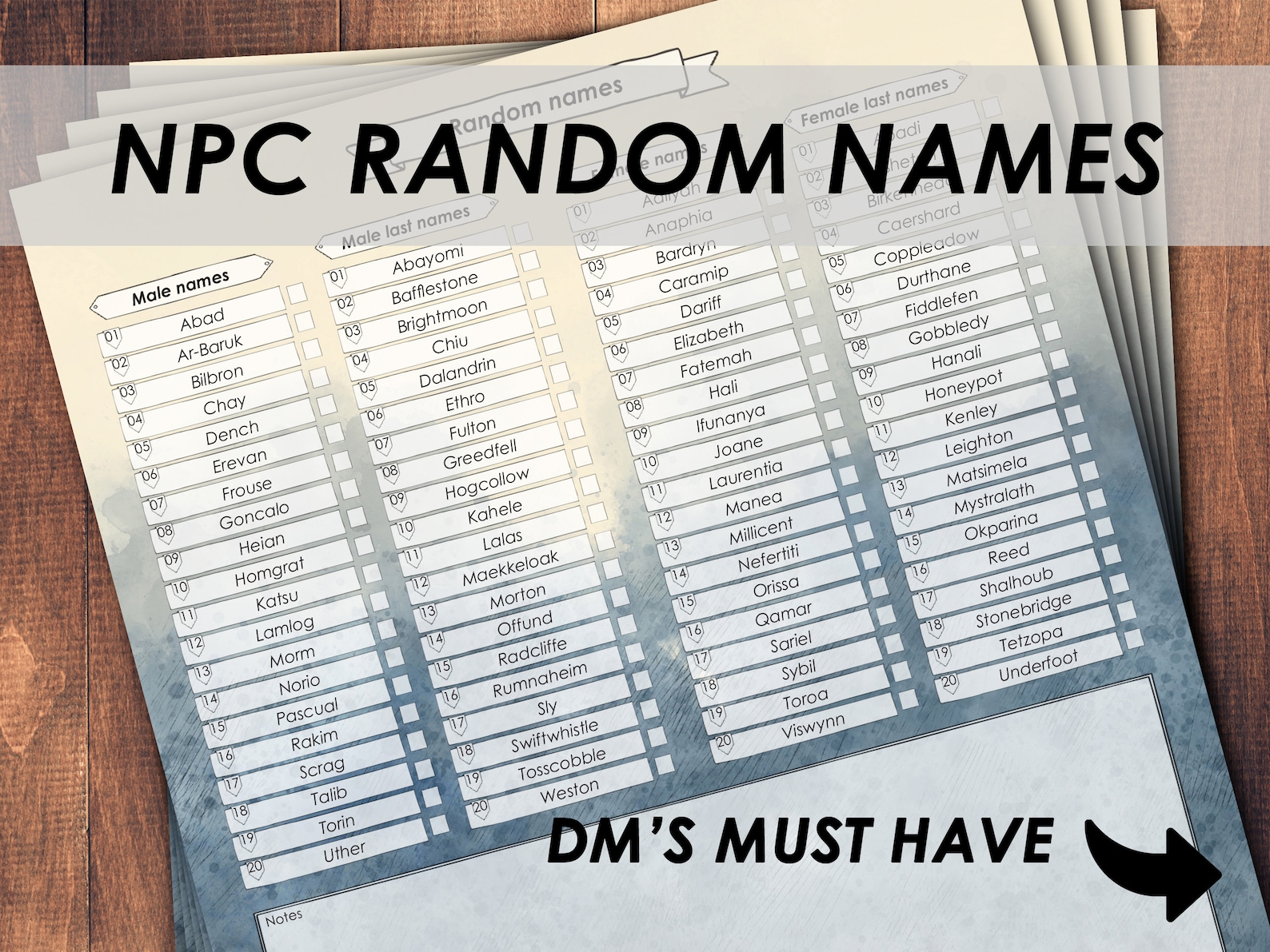 Dnd DM Reference Sheet Dnd NPC Name Generator Dnd Dm Tools - Etsy