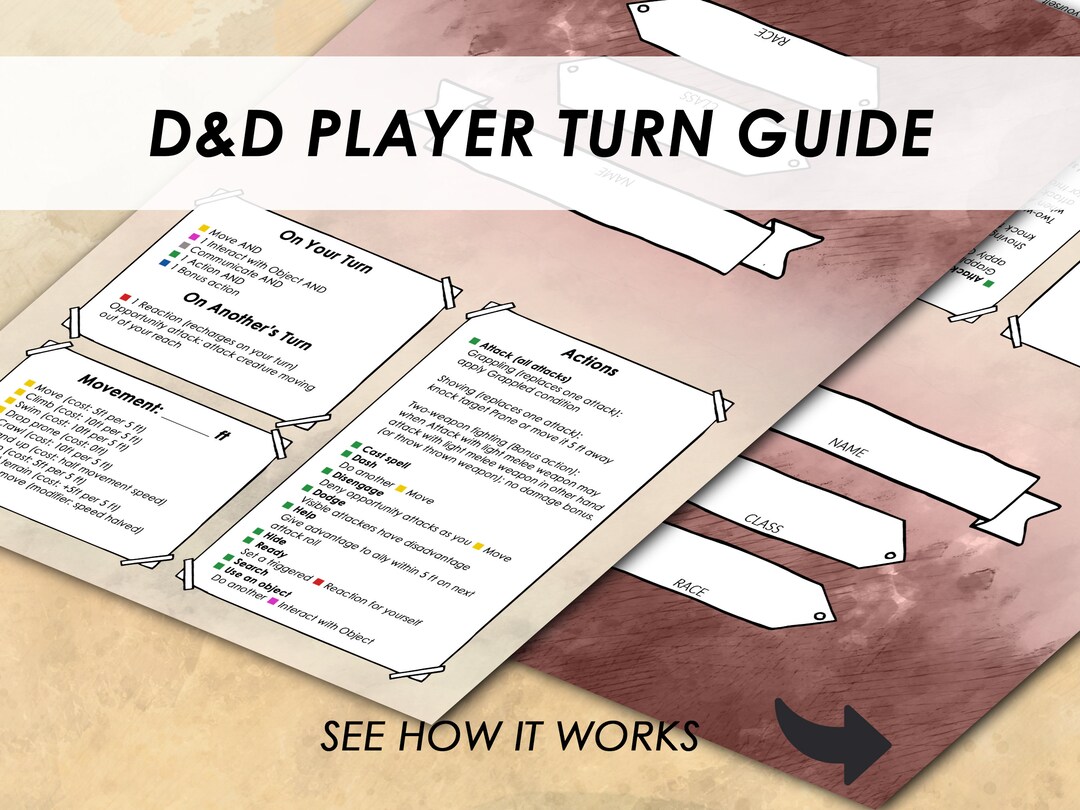 Dnd New Player Cheat Sheet Red Edition | D&D Fast Rules | Dungeons and ...