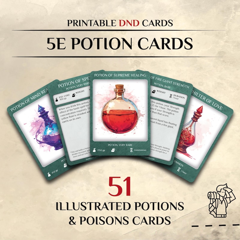 D&d Players Kit - Etsy UK