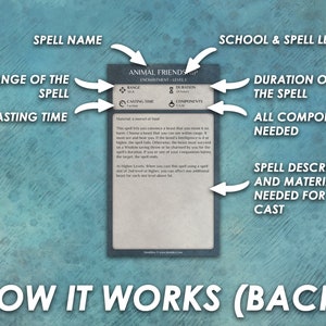 Dnd Bard Spell Cards: Illustrated Dungeons and Dragons 5e (PDF) - Etsy