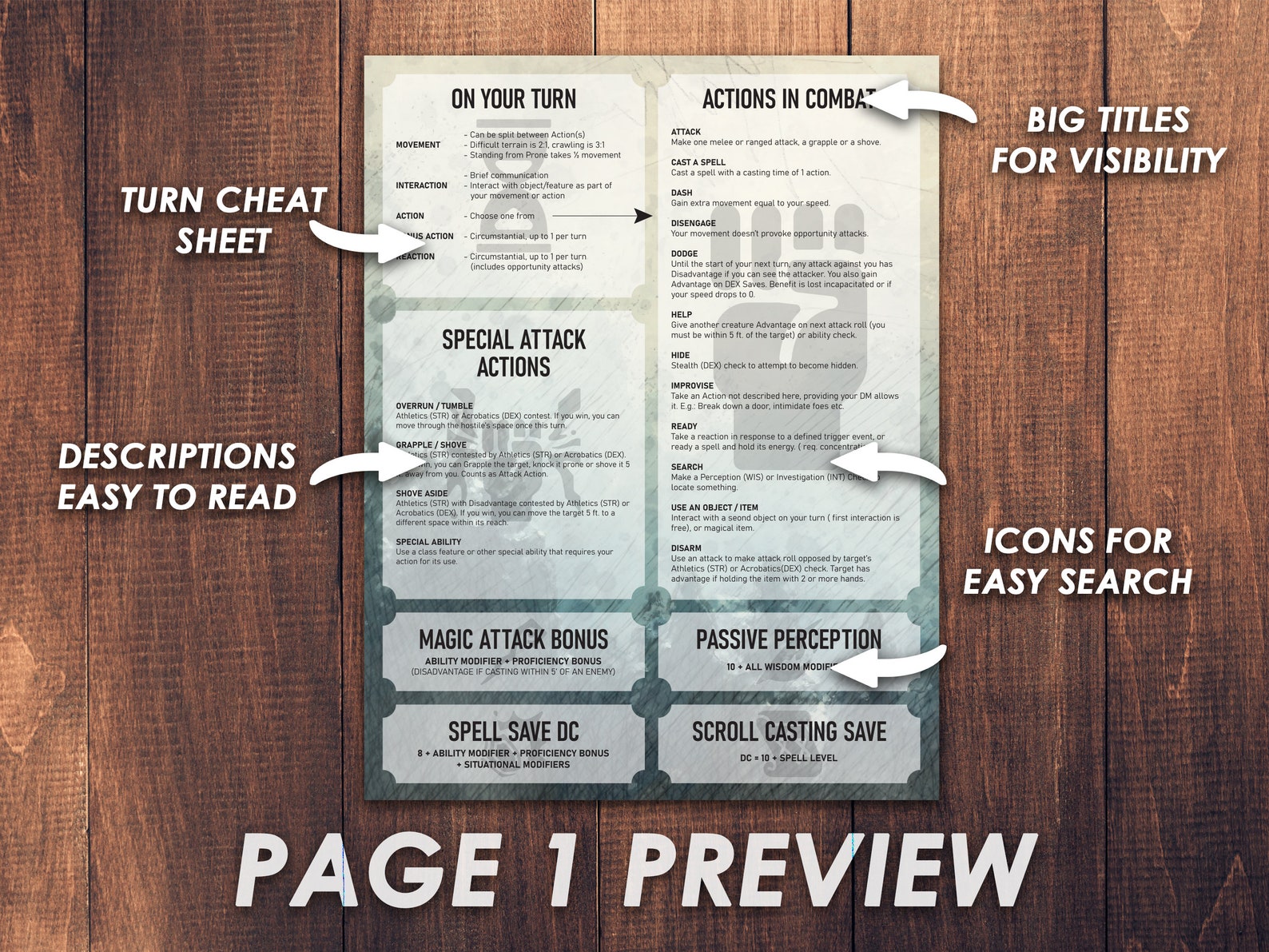 Dnd DM Screen Insert Dungeon Master Screen Dnd Accessories - Etsy UK