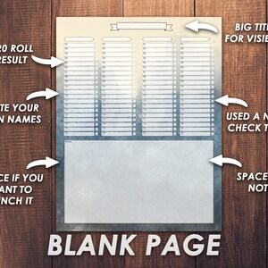 Dnd DM Reference Sheet | Dnd NPC Name Generator | Dnd Dm Tools | Dm Screen Insert | Dnd Dm ...