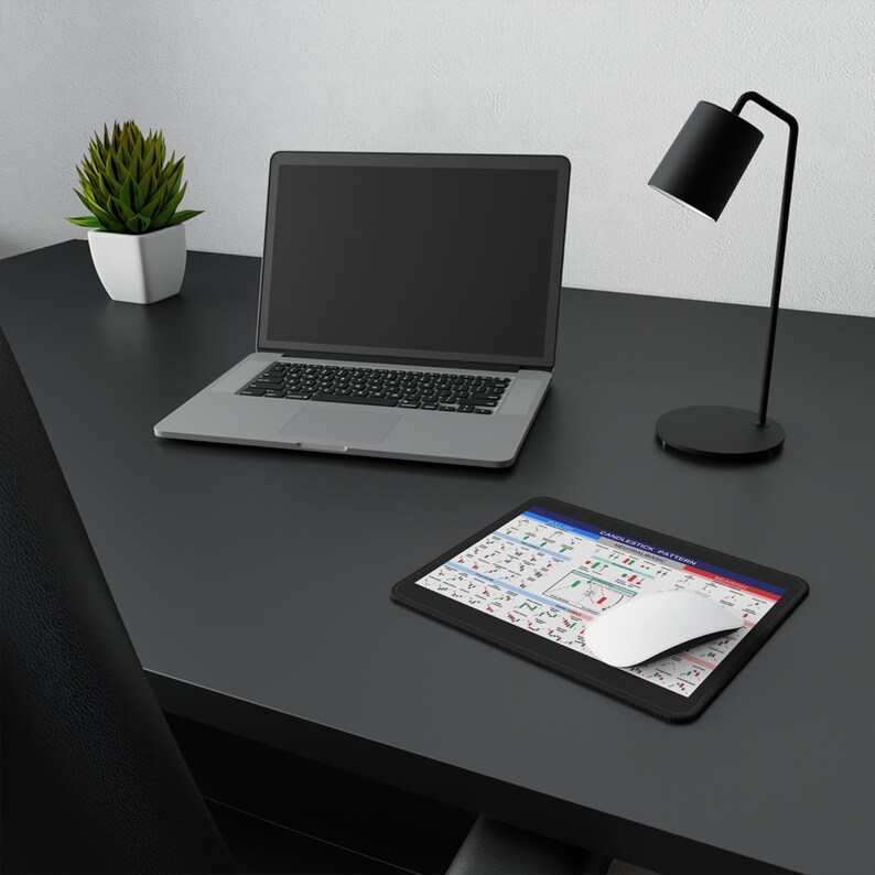 Candlestick Patterns Gaming Mouse Pad, Non-slip Desk Mat for Traders ...