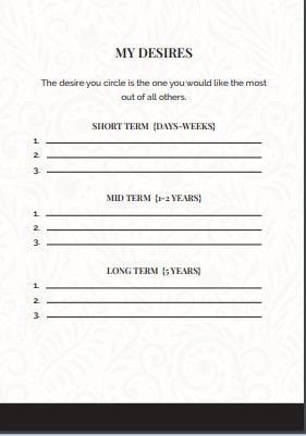 Actions/ Desires/369 Printable Worksheets/instant Download - Etsy