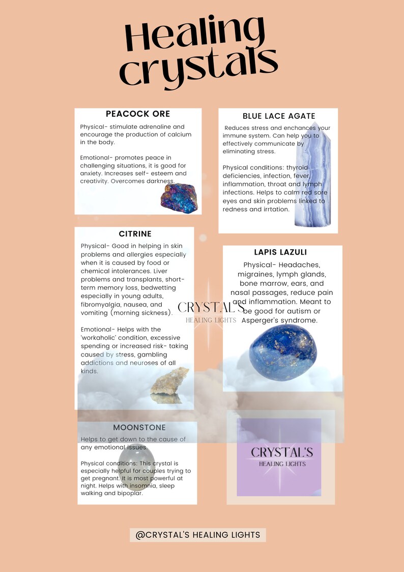 Healing Crystal Guide, Beginner's Stone Chart (digital Download) - Etsy