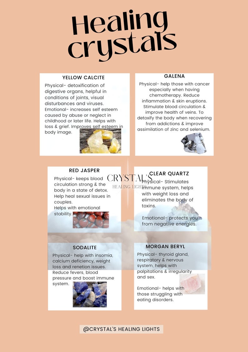 Healing Crystal Guide, Beginner's Stone Chart (digital Download) - Etsy