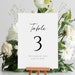 Table Numbers Minimalist Design - BT107 - Etsy UK