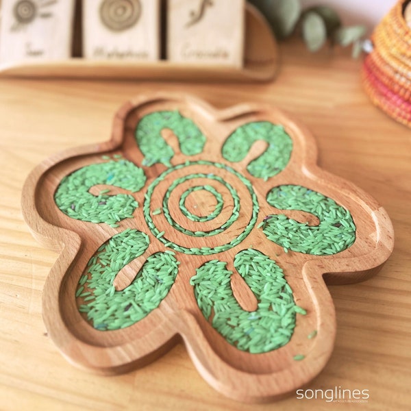 Teacher Trolley | 10-drawer Trolley Labels | Classroom Decor ...