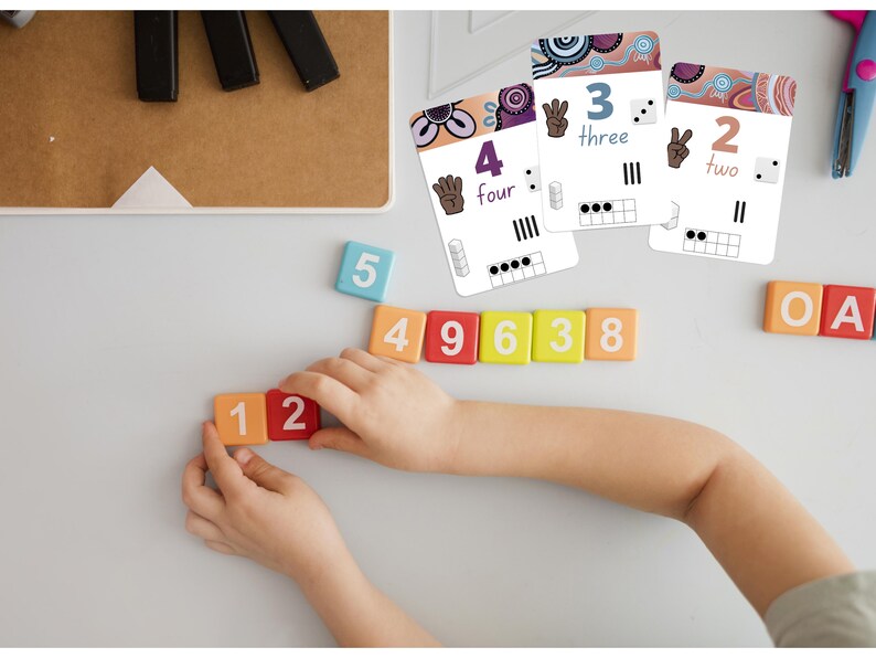 Number Flash Card | Aboriginal Art Educational Illustrative Flashcards ...