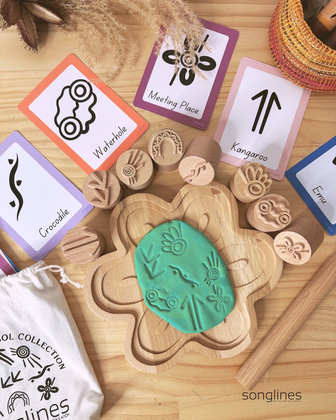 Aboriginal Symbol Playdough Stamps and Flashcard Collection | Early ...