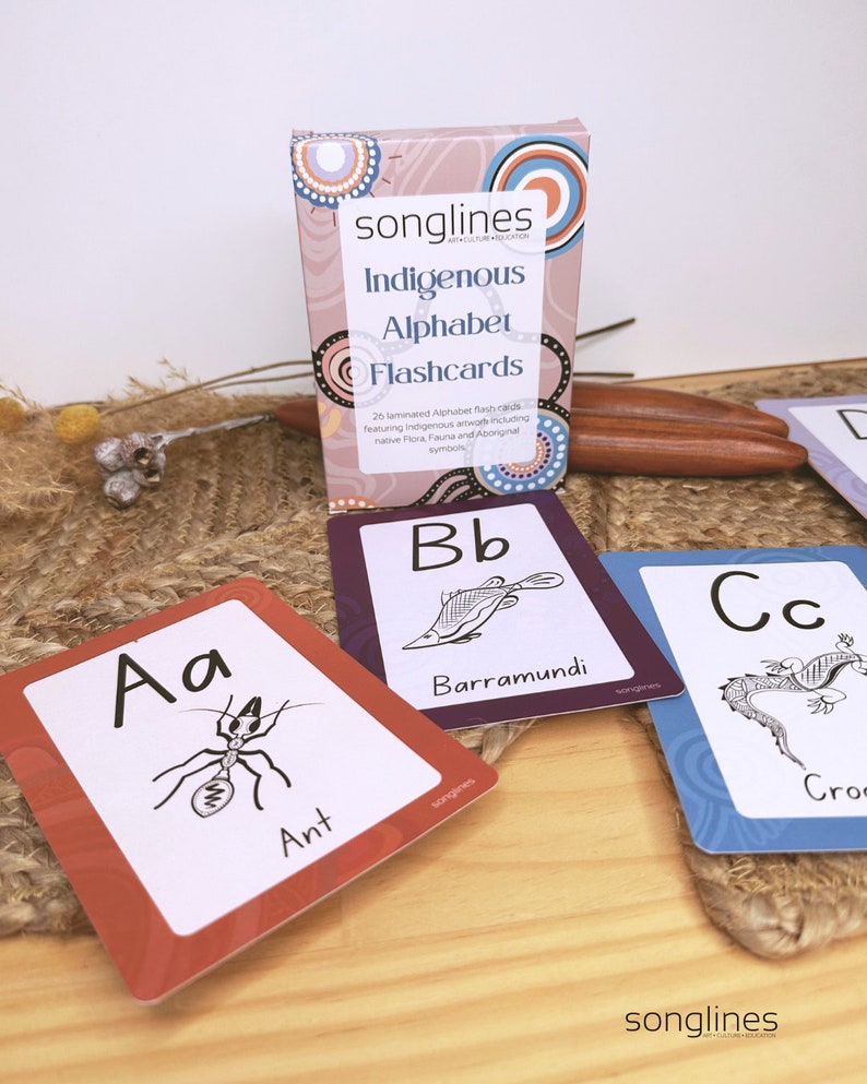 Indigenous Classroom Alphabet Flashcards Educator Aboriginal Resource ...