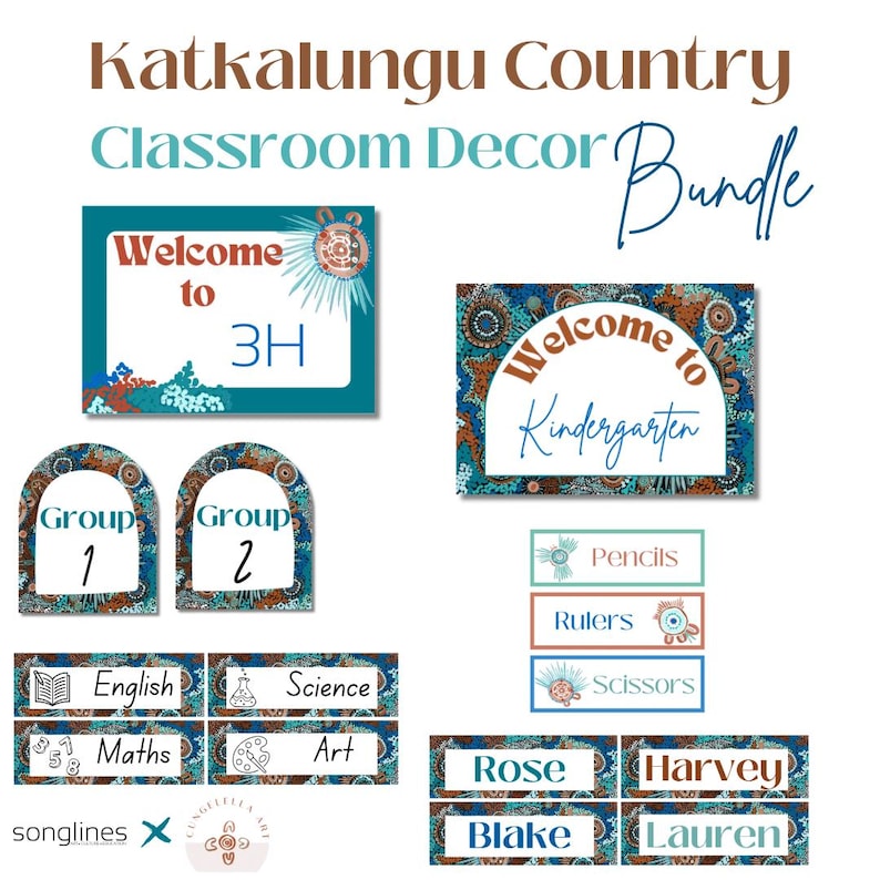 Aboriginal Classroom Decor Bundle | Canva | Kalkatungu Country ...
