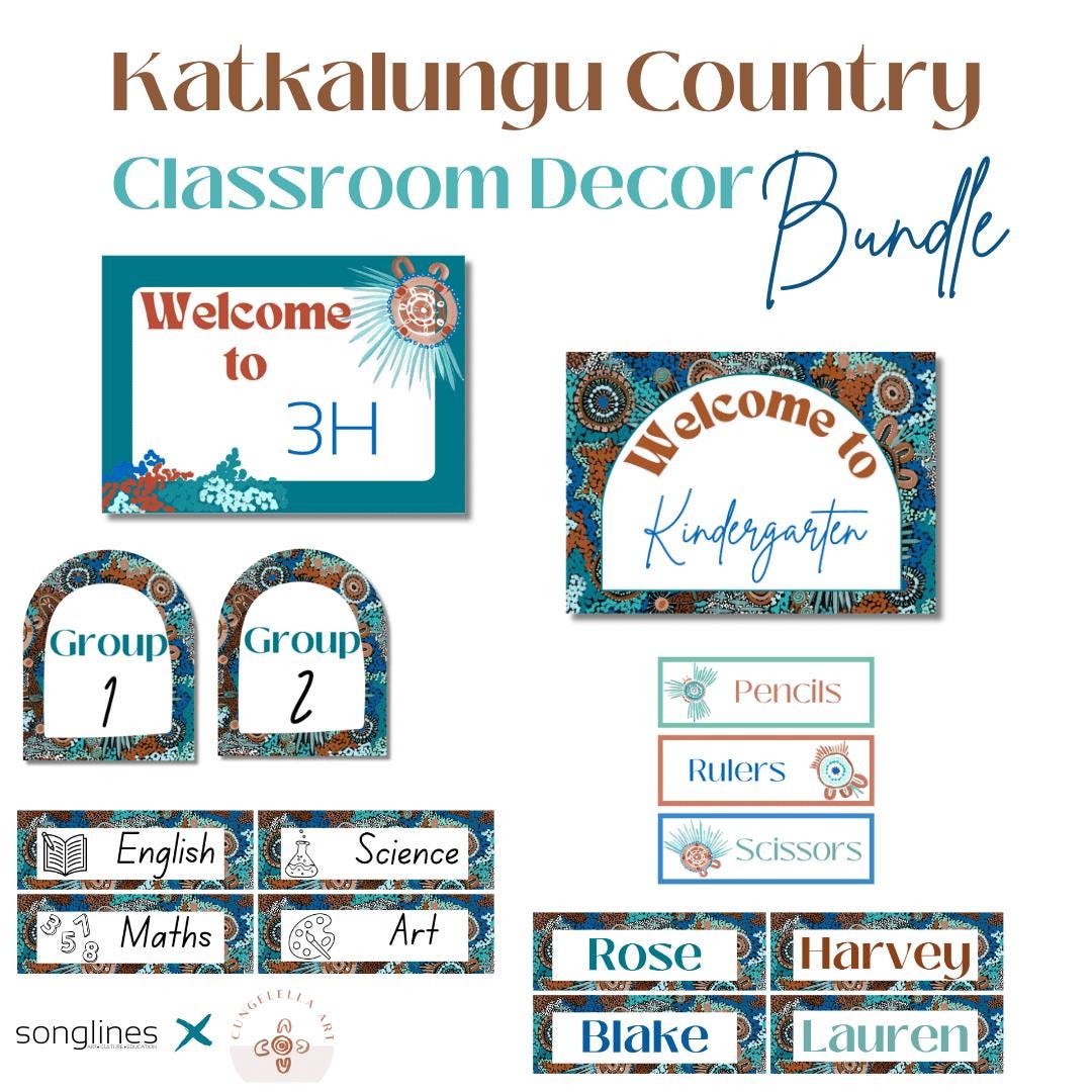 Aboriginal Classroom Decor Bundle: Kalkatungu Country Art (digital ...