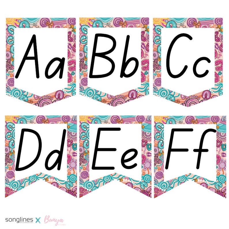 Aboriginal Art Classroom Decor Bundle | Children Growing Strong | PPT ...