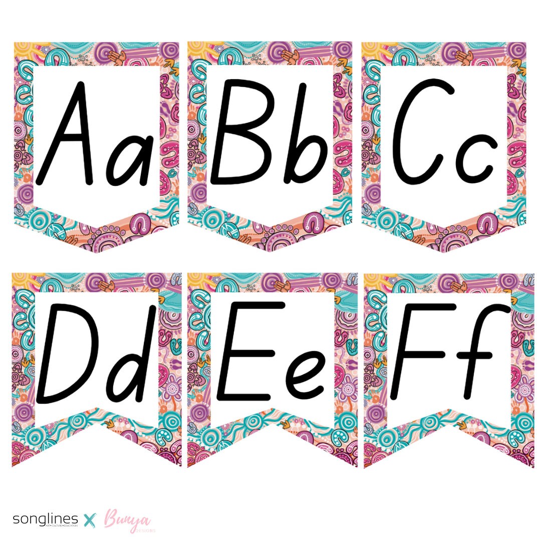 Aboriginal Art Classroom Decor Bundle | Children Growing Strong | PPT ...