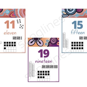 1-20 Number Poster|indigenous Classroom Decor Educator Posters Number ...