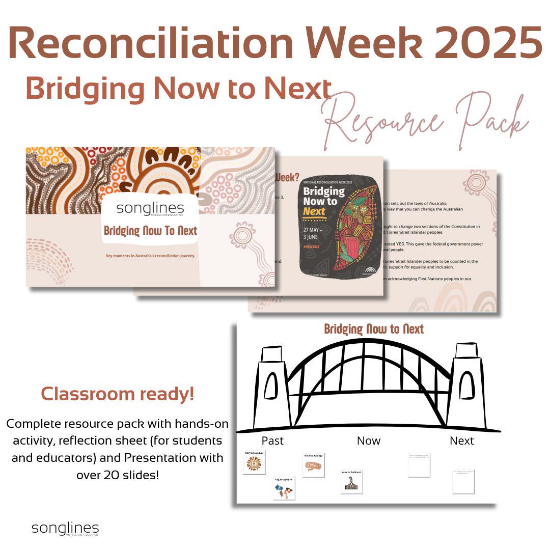 Bridging Now to Next | Reconciliation Week 2025 Student & Teacher PL ...