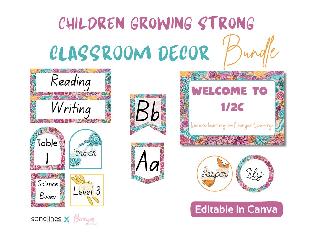 Aboriginal Indigenous Art Classroom Canva Decor Bundle Indigenous ...