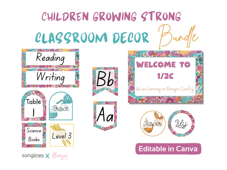 Aboriginal Indigenous Art Classroom Canva Decor Bundle Indigenous ...