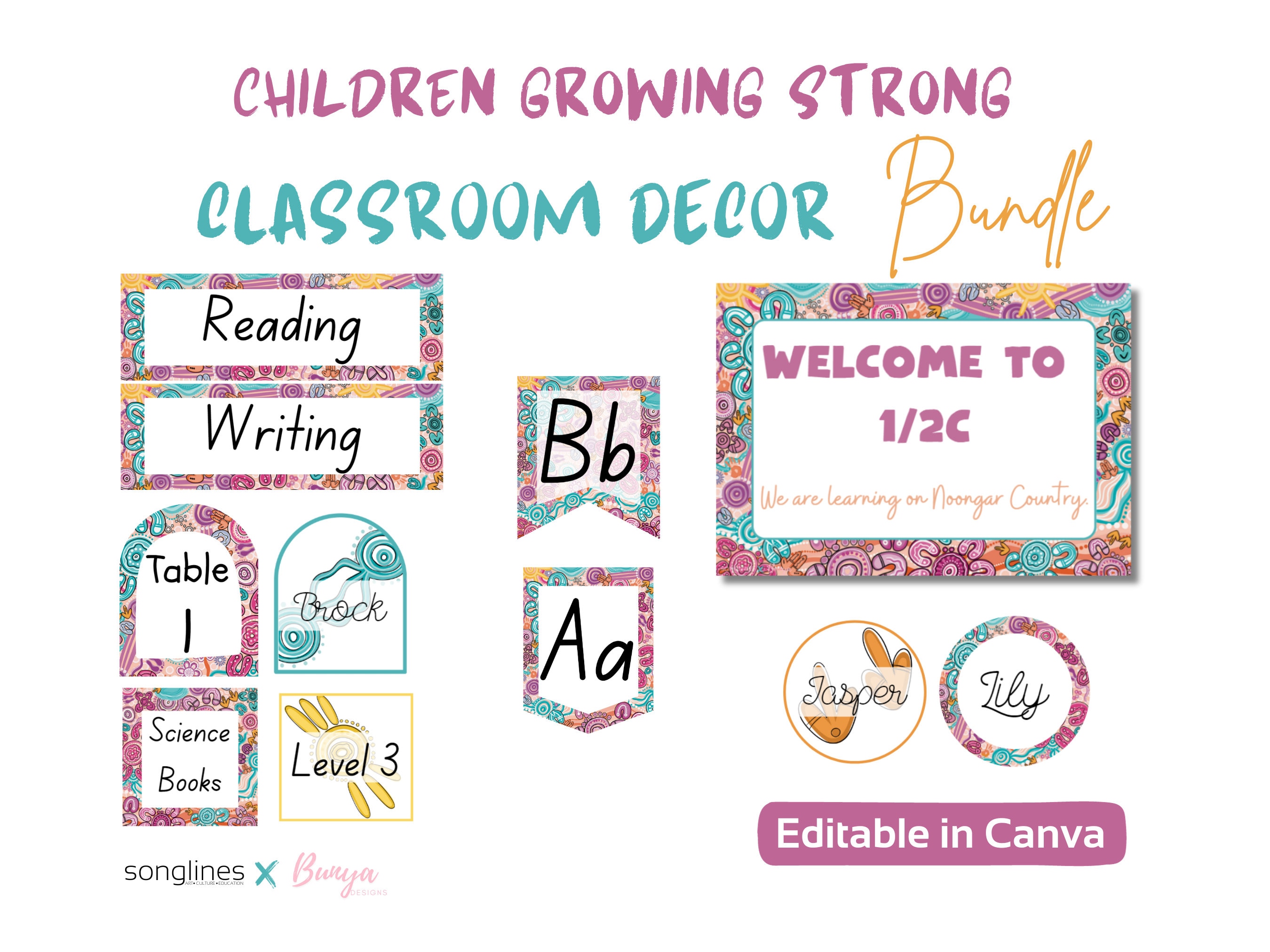 Aboriginal Indigenous Art Classroom Canva Decor Bundle Indigenous ...