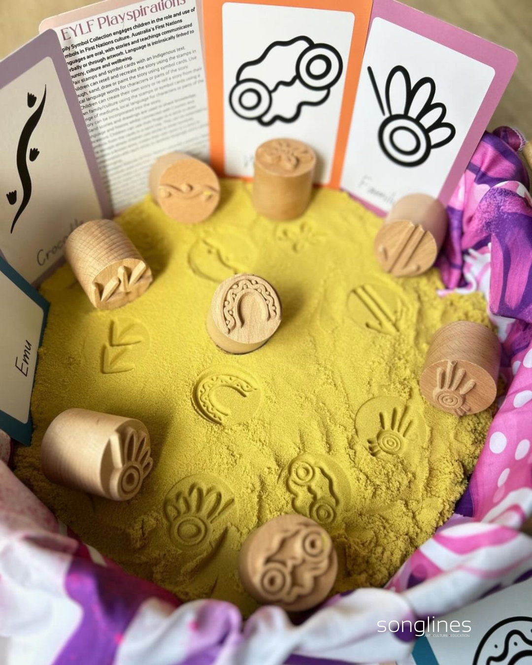 Aboriginal Symbol Playdough Stamps and Flashcard Collection | Early ...